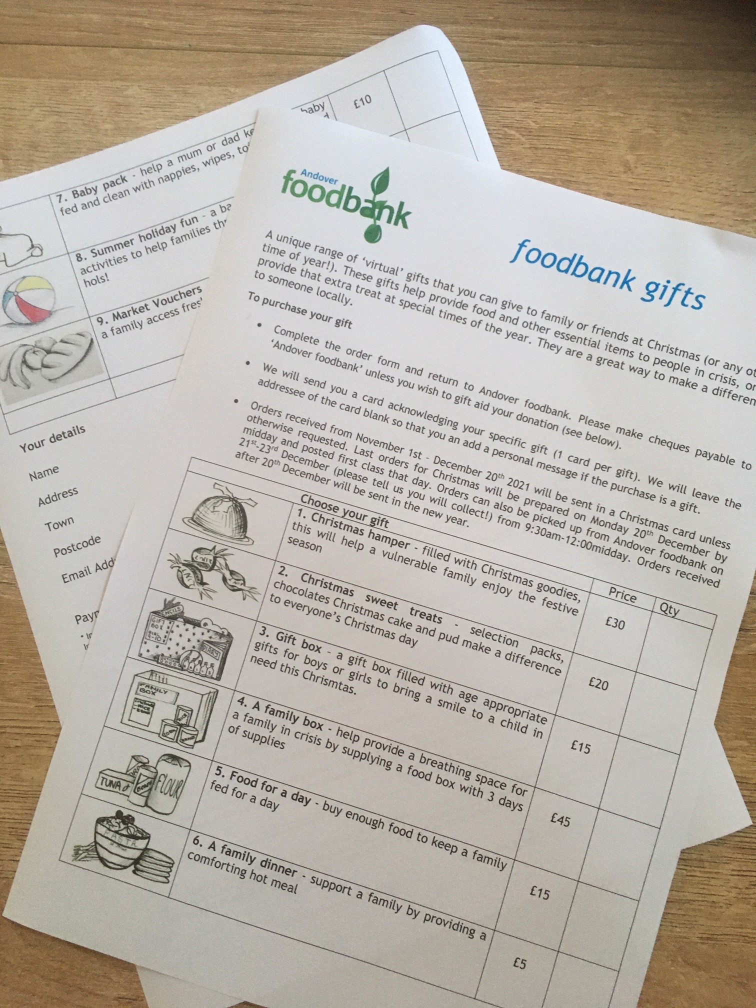 Give a foodbank gift this Christmas | Andover Foodbank